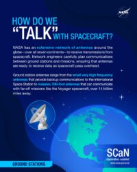 Goldstone Deep Space Communications Complex